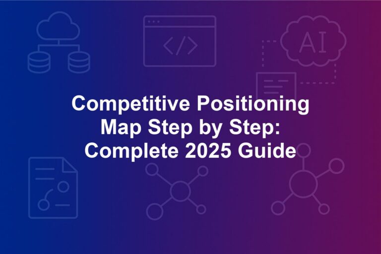 Competitive Positioning Map Step by Step: Complete 2025 Guide - Topmost Ads