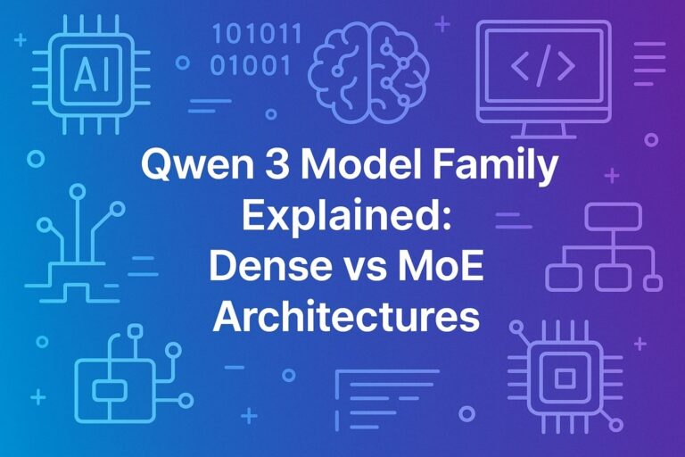 Qwen 3 Model Family Explained: Dense vs MoE Architectures - Topmost Ads