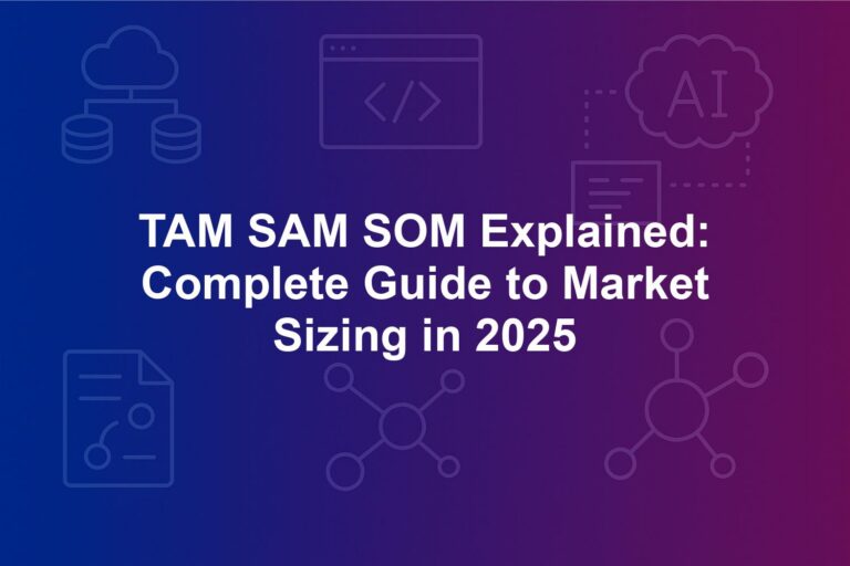 TAM SAM SOM Explained: Complete Guide to Market Sizing in 2025 - Topmost Ads